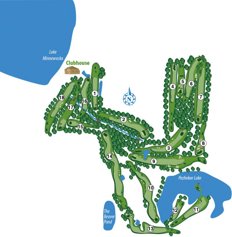 Golf Rates - Peters Sunset Beach Resort